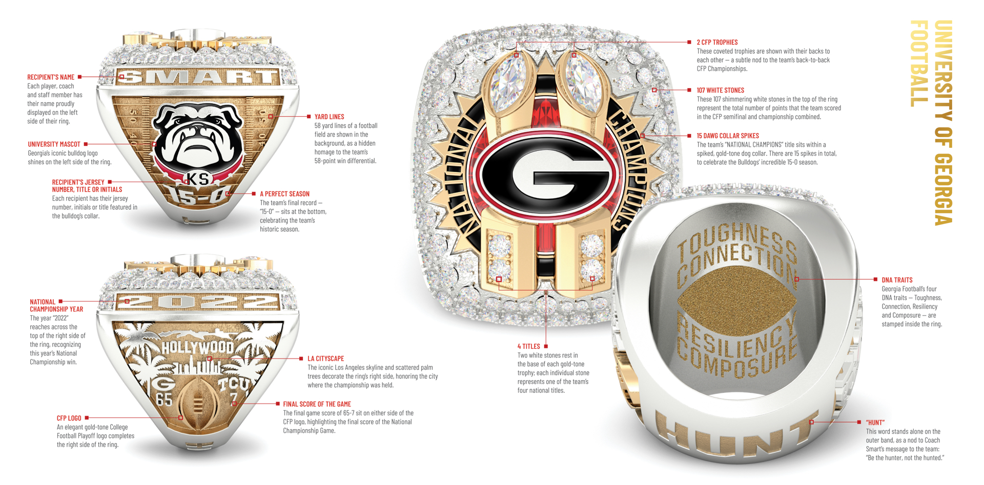 College Championships | Jostens