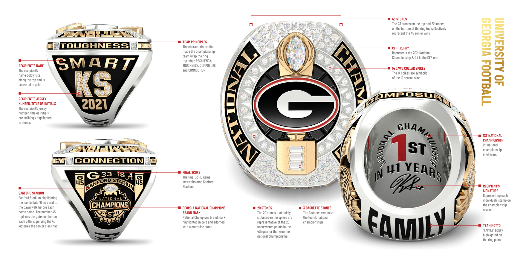 College Championships | Jostens