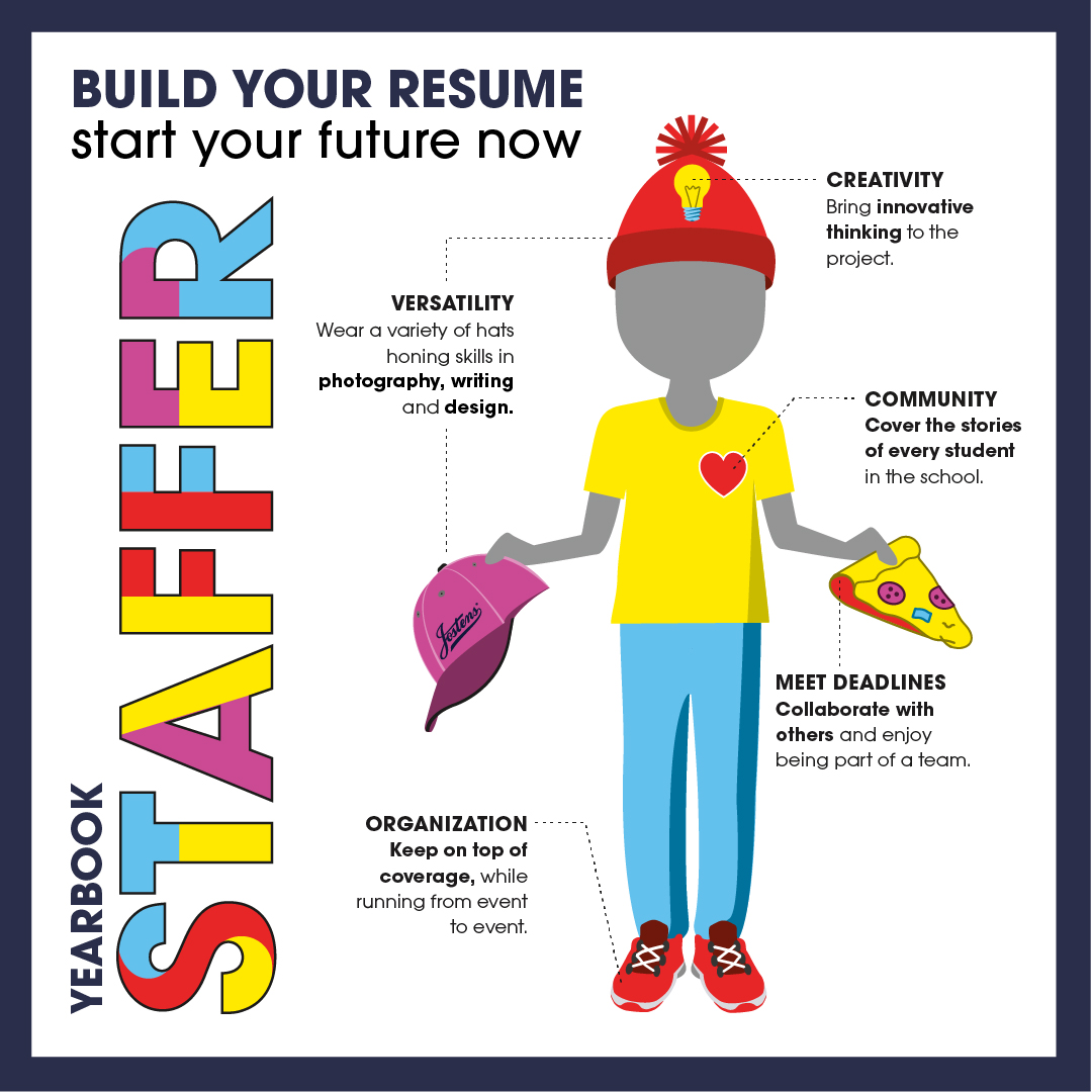 Yearbook Staff Recruiting | Jostens